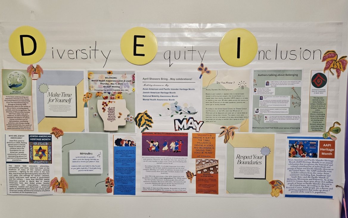 Building Belonging Through a DEI Wall: A Case Study of EDSI's… - EDSI