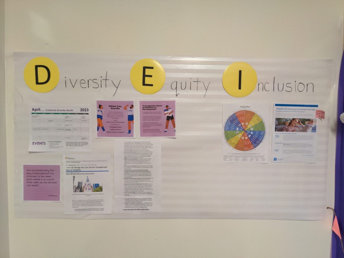 Building Belonging Through a DEI Wall: A Case Study of EDSI's… - EDSI