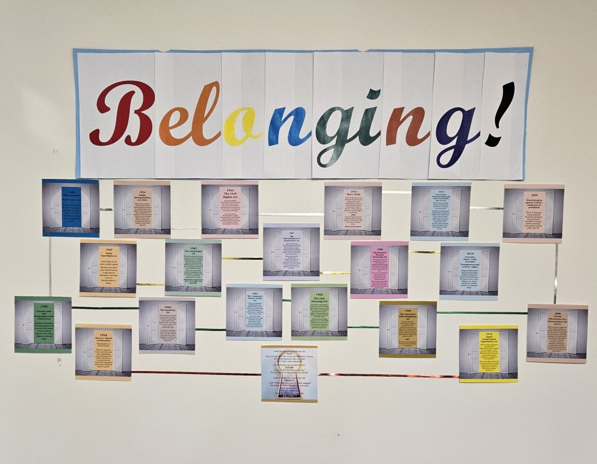 Building Belonging Through a DEI Wall: A Case Study of EDSI's… - EDSI