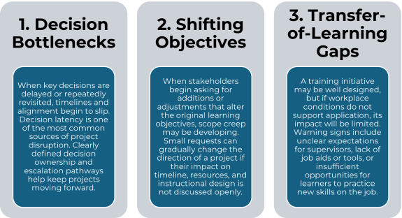 How EDSI’s Innovative Learning Solutions Team Approaches Risk… - EDSI
