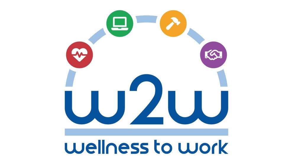 Wellness to Work - EDSI
